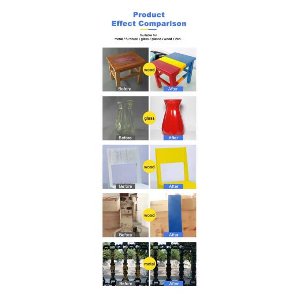 China Liquid Aerosol Spray Paint With DME Solvent For All Purpose ...