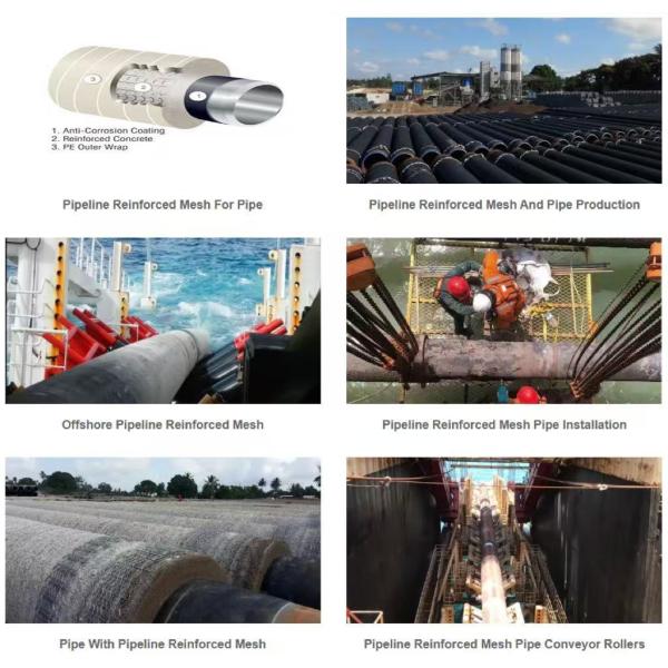 China Durable 2.0mm Welded Galvanized Wire Pipeline Reinforced Mesh For ...