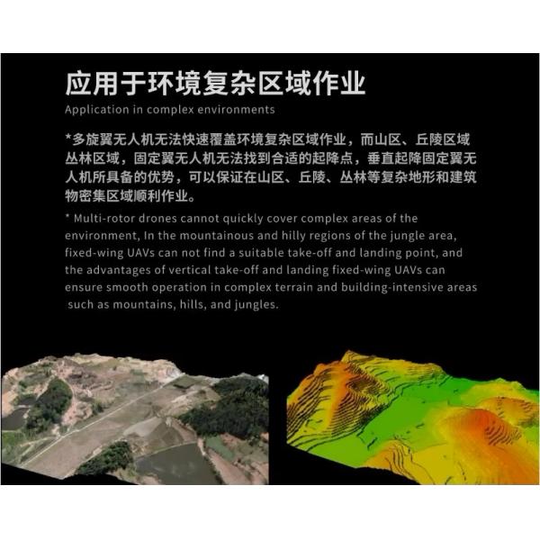 China VTOL UAV Hybrid Fixed Wing UAV Industrial Transport Drone ...