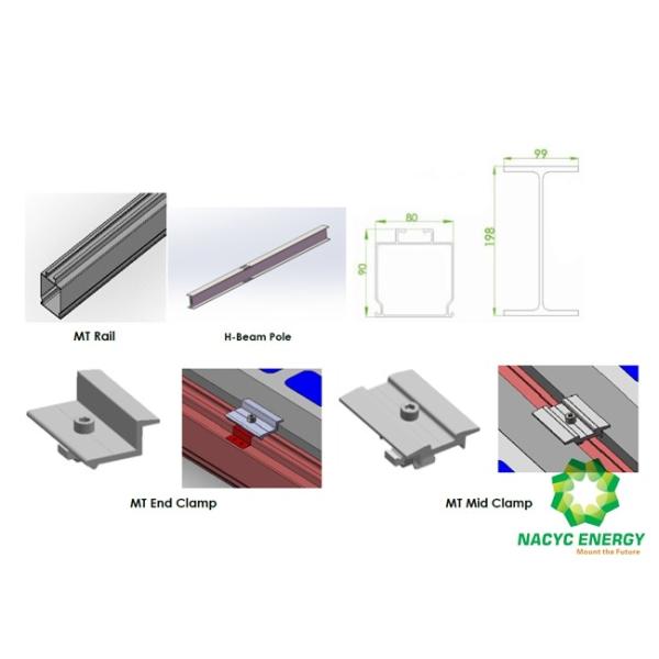 China Patented Solar Ground Mount System Solar PV Module Mounting ...