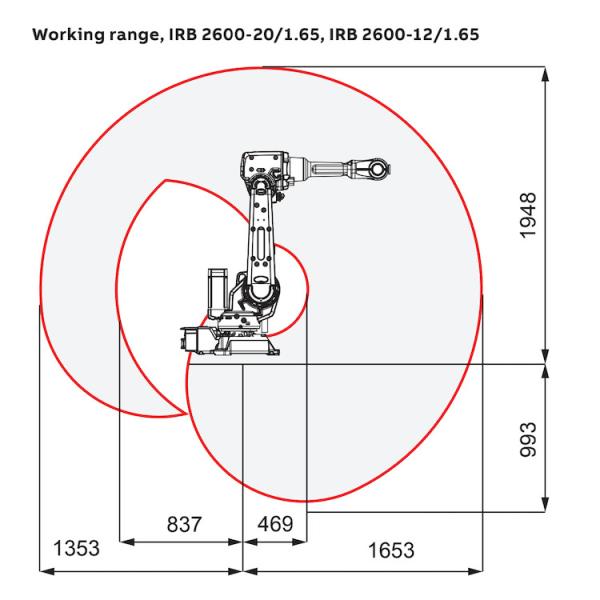China ABB IRB 2600 6 Axis Industrial Robot Arm as Automatic Welding ...