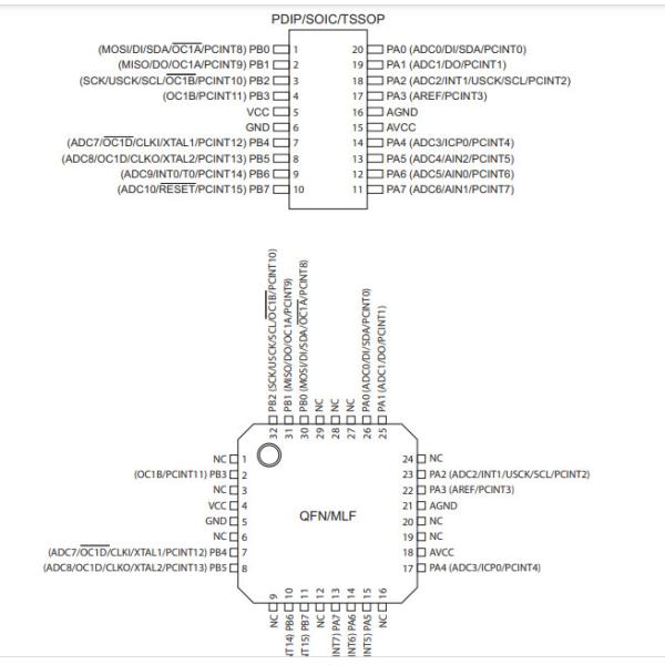 China ATTINY261A-SUR ATtiny461A ATtiny861A AVR Series Microcontroller IC Integrated - China ...