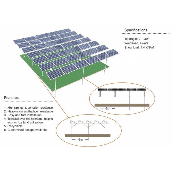 China Integrated Al6005 BIPV Solar Panel Mounting Structure - China ...