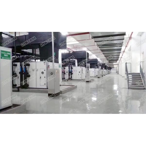 China Double Wall Structure Clean Room Air Handling Unit With Better ...