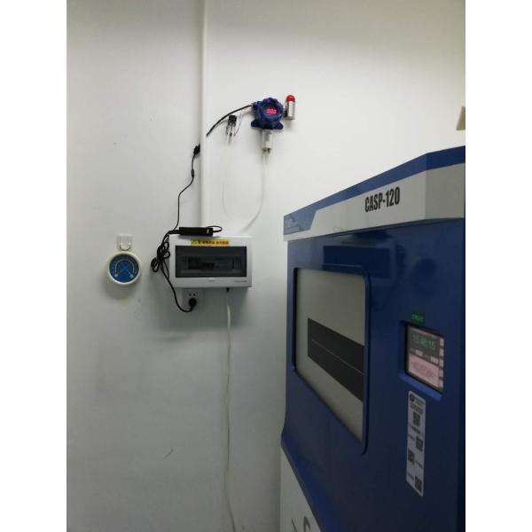 China Benzene Meter Explosion Proof 0.001ppm C6H6 Benzene Gas Monitor ...