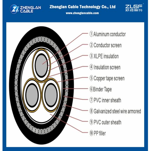 China 19/33kV Medium Voltage XLPE Insulation 3C SWA Armoured Power ...