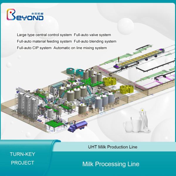 China Milk Pasteurization UHT Milk Processing Line For Uht Milk ...