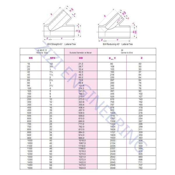 China 45 Degree Lateral Tee Carbon Steel Pipe Fittings ASTM A234 WPB ...