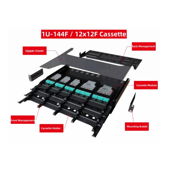 China 1U Rack Mount MPO LC Fiber Optic Patch Panel 144 Ports For Data ...