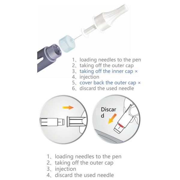 China 31G 5mm Retractable Safety Pen Needle With Dual Automatic ...