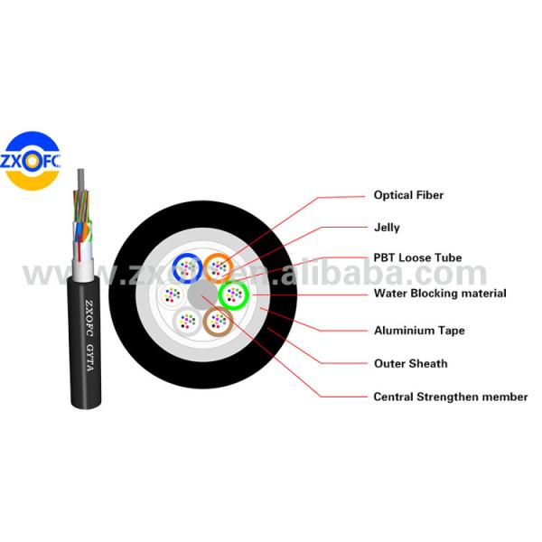 China 12 Core Outdoor Duct Fiber Optic Cable Aerial Armored GYTA Single Mode G652D - China Duct ...