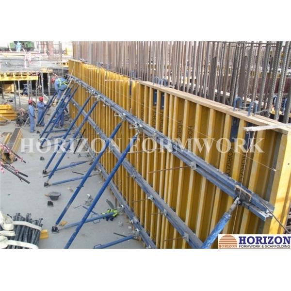 China Adjustable Push-Pull Brace to Plumb & Erect Wall Formwork Systems ...