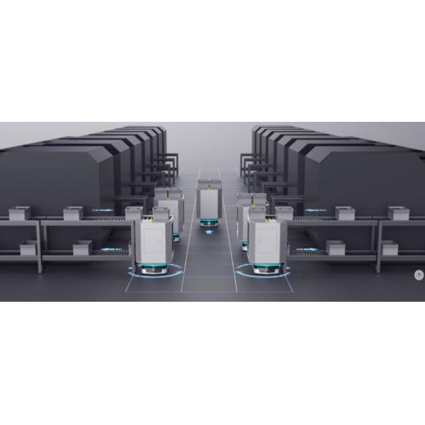 China WCS AGV Control System WMS Warehouse Inventory Management ...