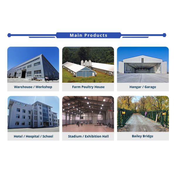 China Custom Steel Commercial Buildings , Heavy Duty Structural Steel ...