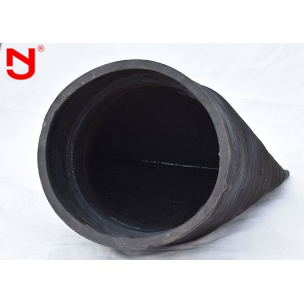 China Clamp Rubber Duckbill Check Valve Automatic Backflow Preventer ...