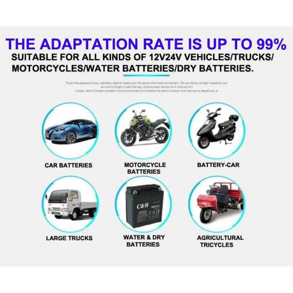 China D26 12V 60Ah Car Start Stop Battery LiFePo4 Battery For Car 3 ...