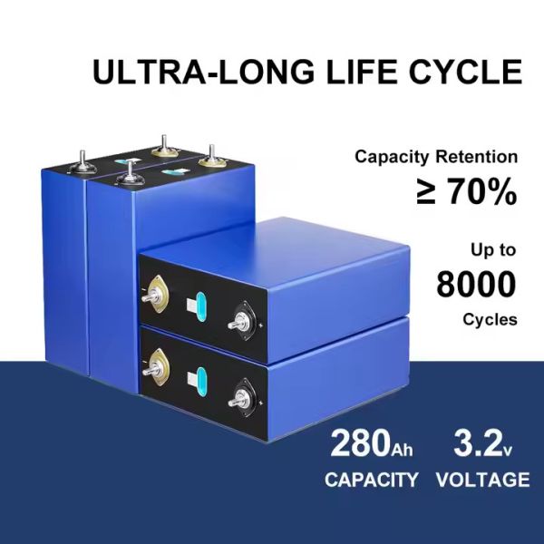 China Long Cycle Life Lithium Ion Polymer Battery NMC 3.7V 10Ah 20Ah ...